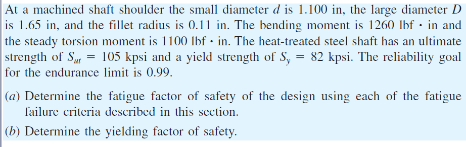Solved At a machined shaft shoulder the small diameter d is | Chegg.com