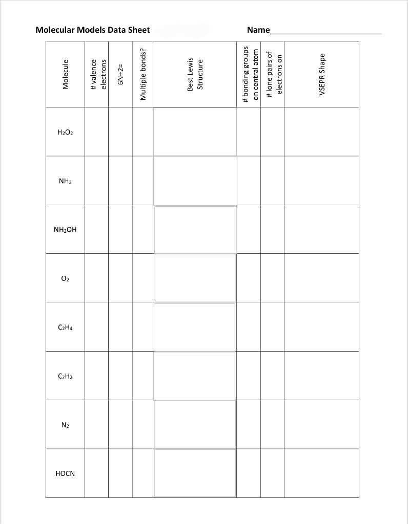 Solved O HOCN CH N2 "HI NH-OH NH H2O Molecule #valence | Chegg.com