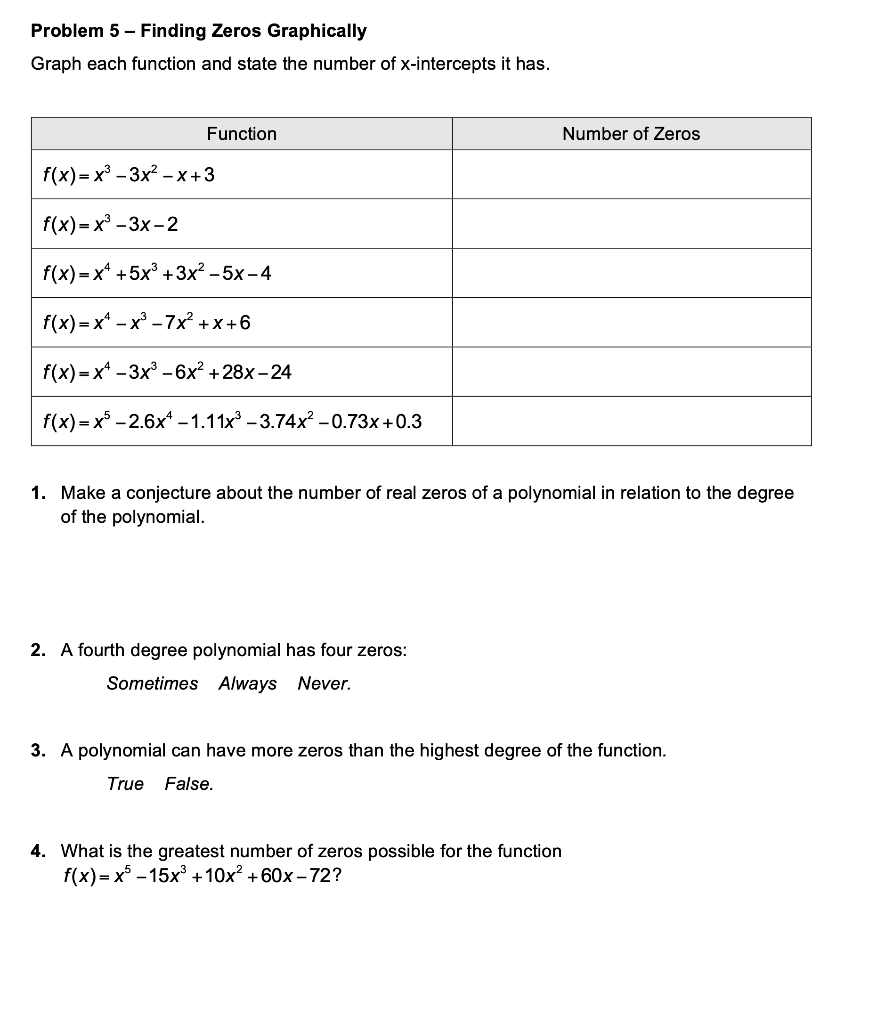 Solved Problem 5 - Finding Zeros Graphically Graph each | Chegg.com