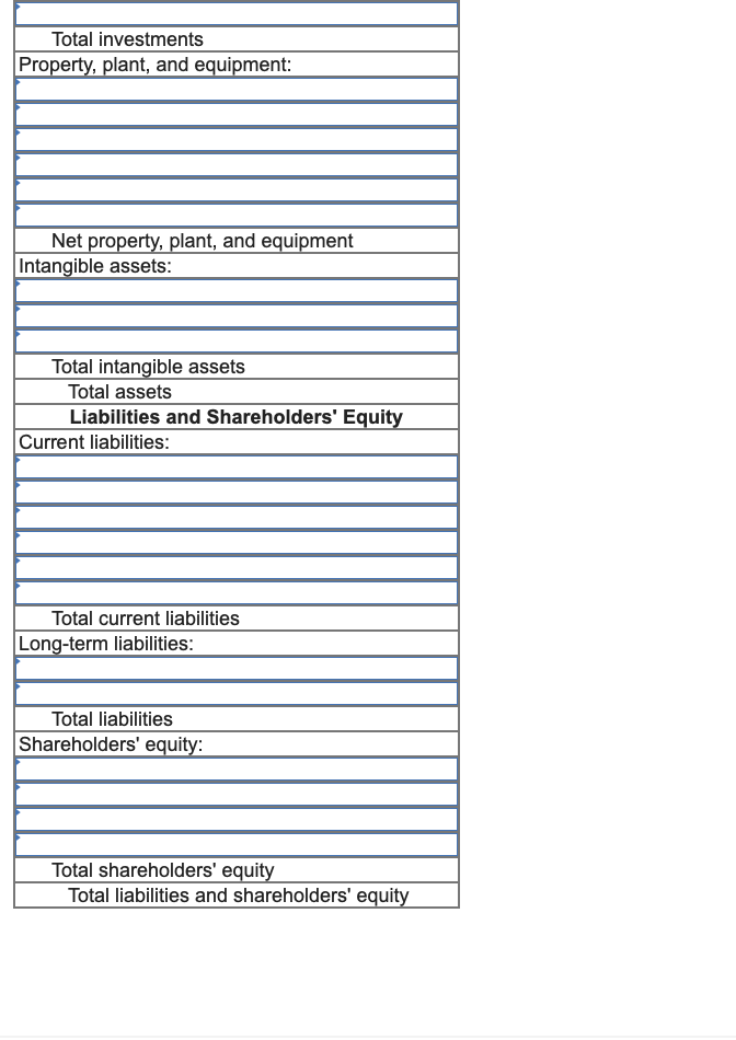Solved Problem 3-1 (Static) Balance sheet preparation | Chegg.com
