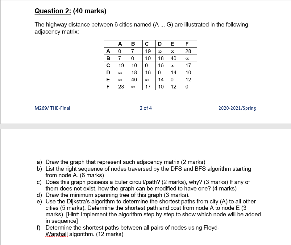 Solved Question 2: (40 marks) The highway distance between 6 | Chegg.com