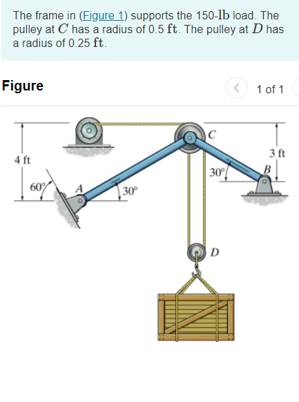 Solved The frame in (Figure 1) supports the 150-lb load. The | Chegg.com