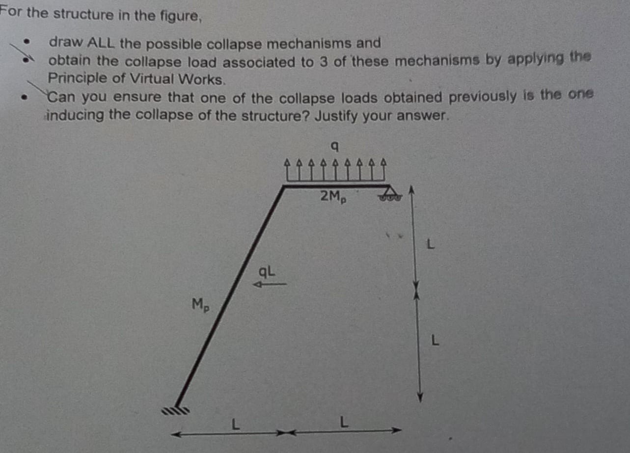 For the structure in the figure, - draw ALL the | Chegg.com
