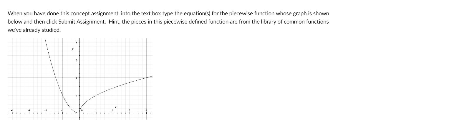 Solved When you have done this concept assignment, into the | Chegg.com