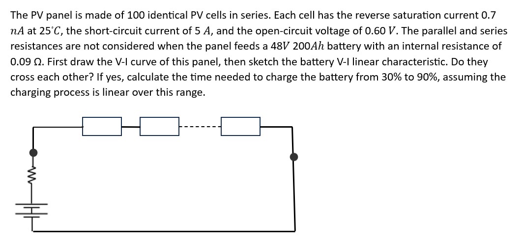 Solved The PV panel is made of 100 identical PV cells in | Chegg.com