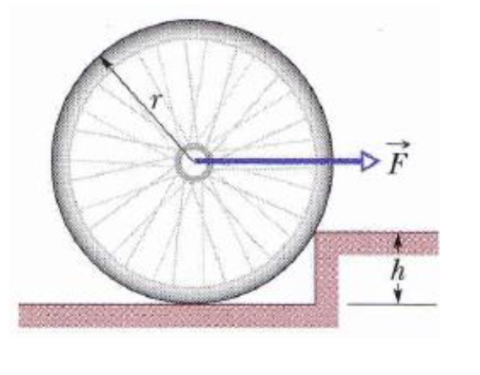 Solved What magnitude of (constant) force 𝐹⃗ applied | Chegg.com