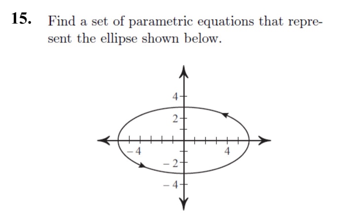 Solved Find a set of parametric equations that represent the | Chegg.com