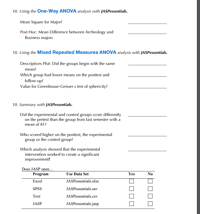 Solved 5 Using The One Sample T Test Analysis With