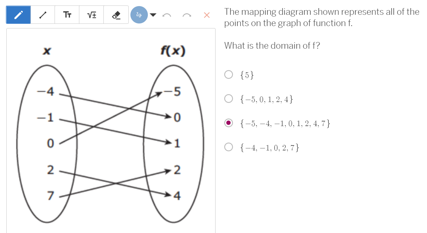 Solved Please show any and all work you did to get the | Chegg.com