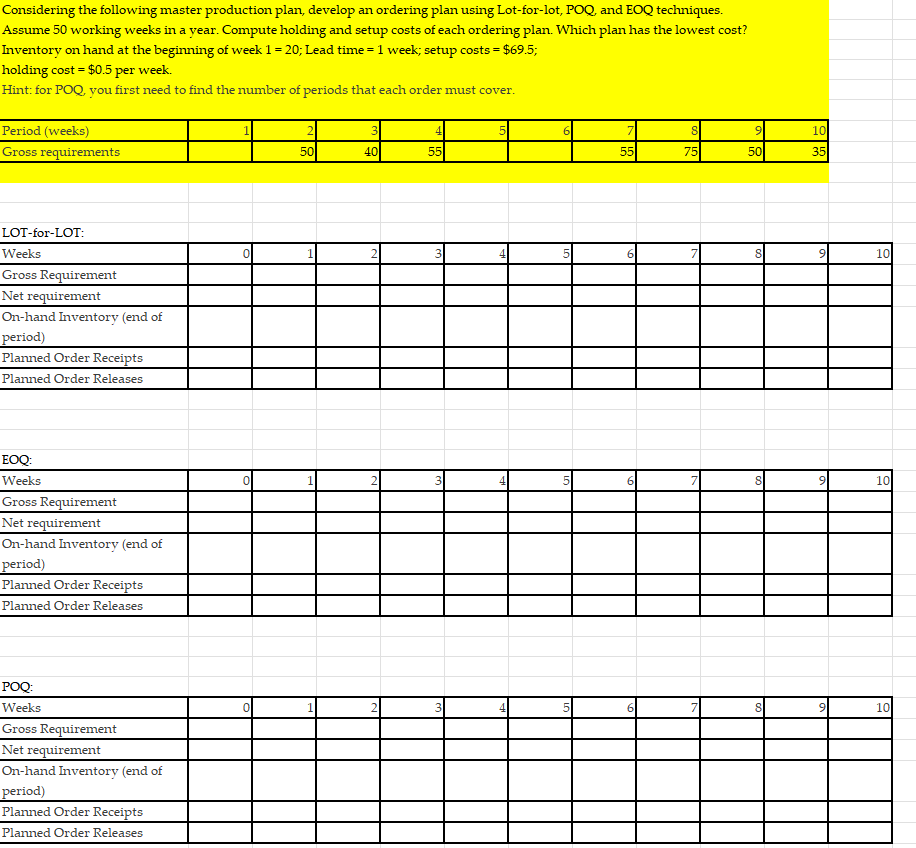 Solved Considering the following master production plan, | Chegg.com