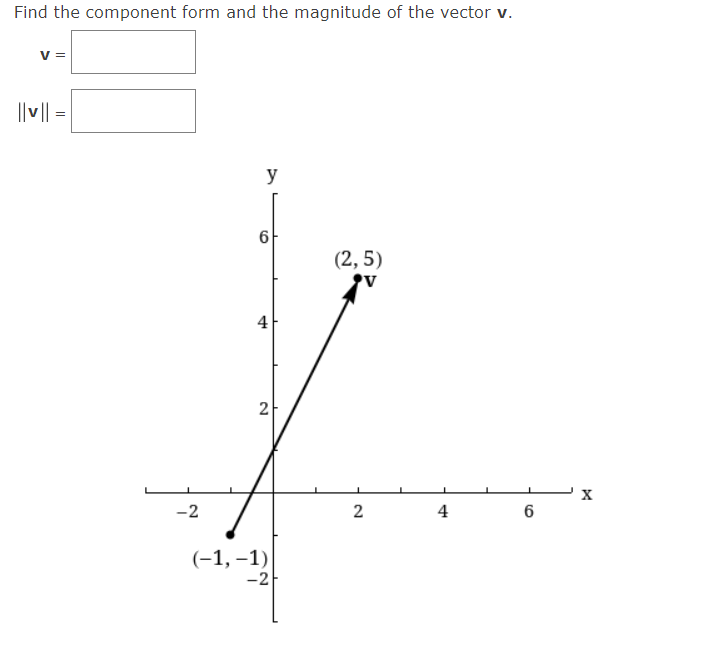 Solved Find the component form and the magnitude of the | Chegg.com