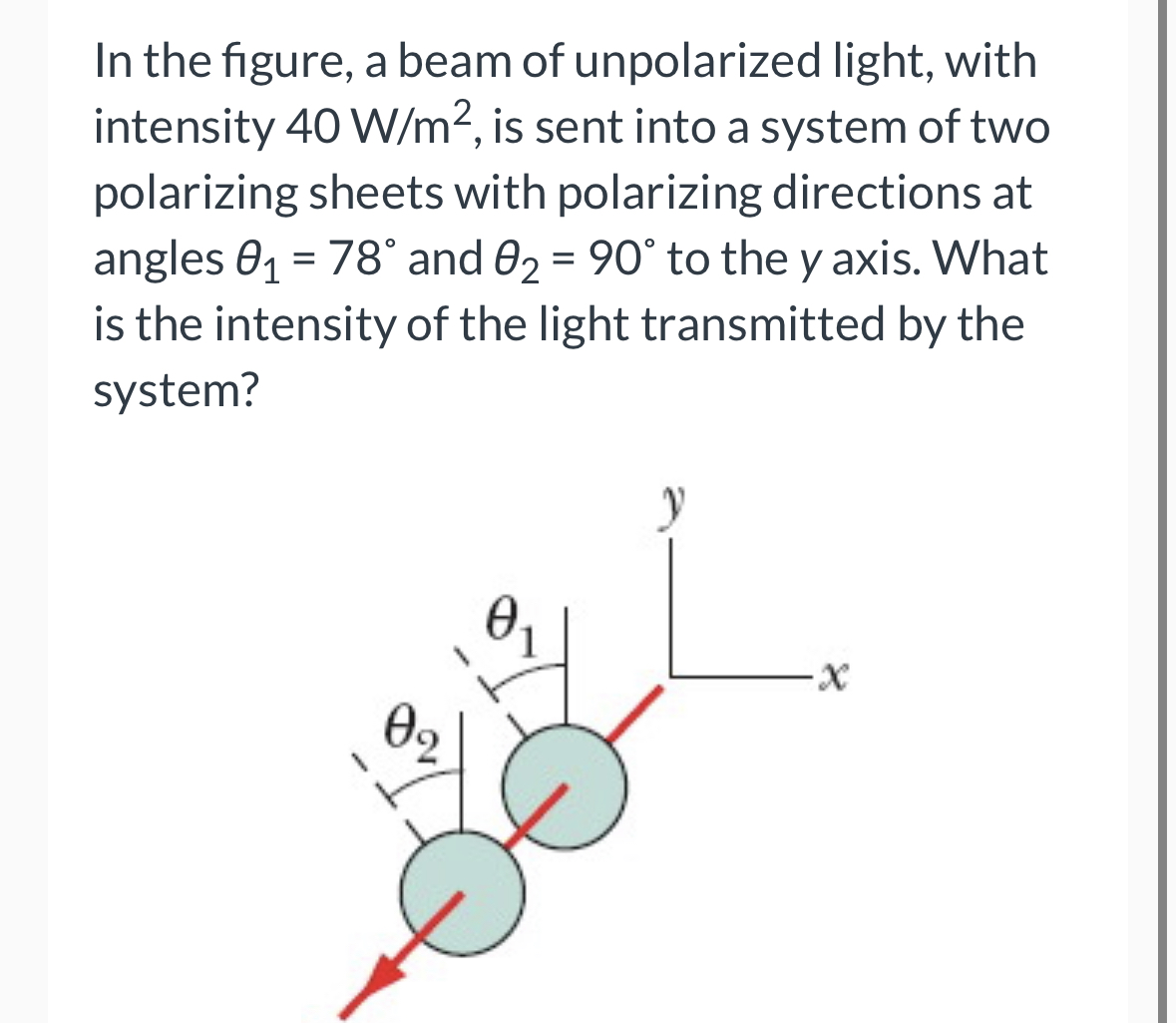 Solved In the figure, a beam of unpolarized light, with | Chegg.com