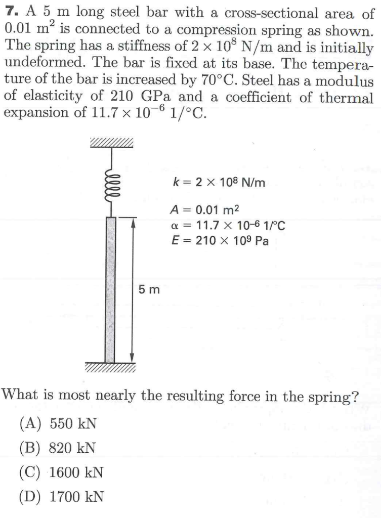 Solved 7. A 5 m long steel bar with a cross-sectional area | Chegg.com