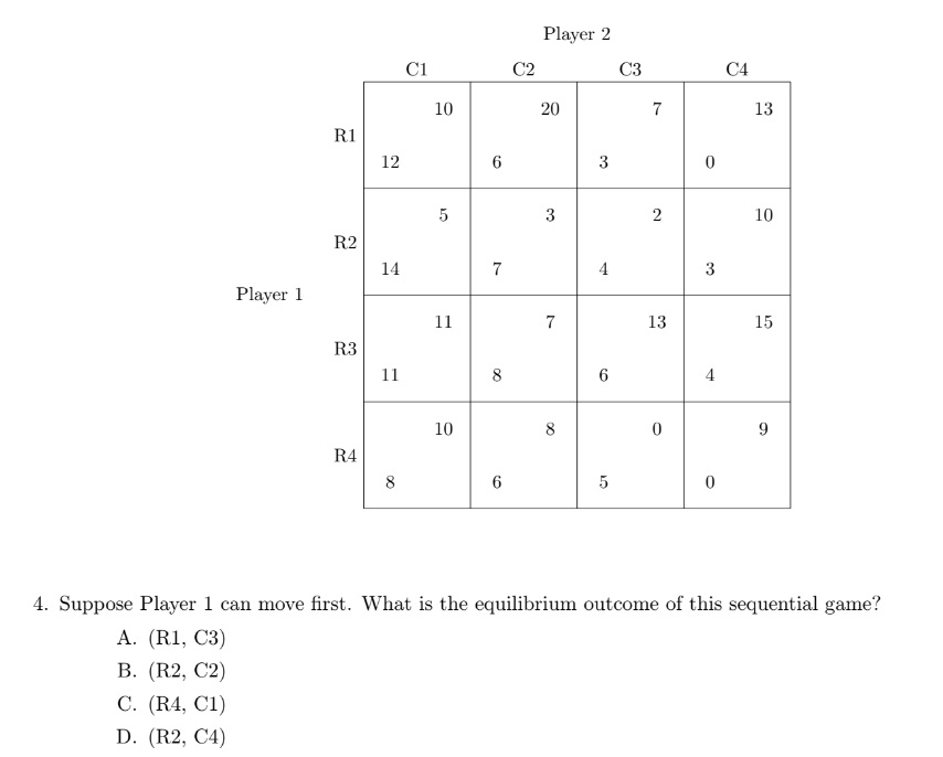 Solved Player 2 C1 C2 СЗ С4 10 20 7 13 R1 12 6 3 0 3 10 R2 | Chegg.com