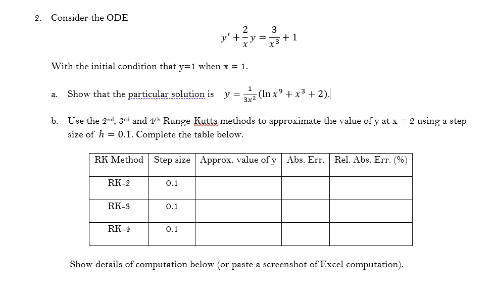 Solved Consider the ODE With the initial condition that | Chegg.com