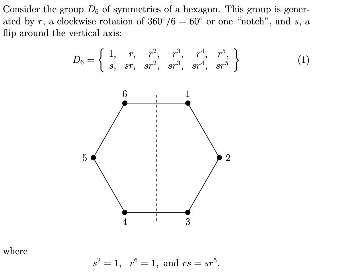 Consider the group D6 of ﻿symmetries of ﻿a hexagon. | Chegg.com