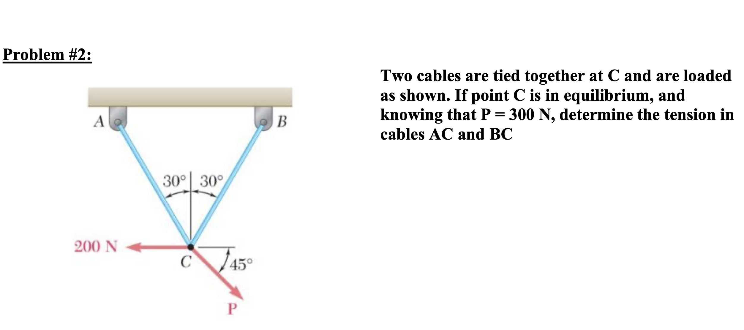 Solved Problem \#2: Two cables are tied together at C and | Chegg.com