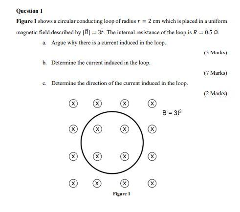 Solved Question 1 Figure I shows a circular conducting loop | Chegg.com