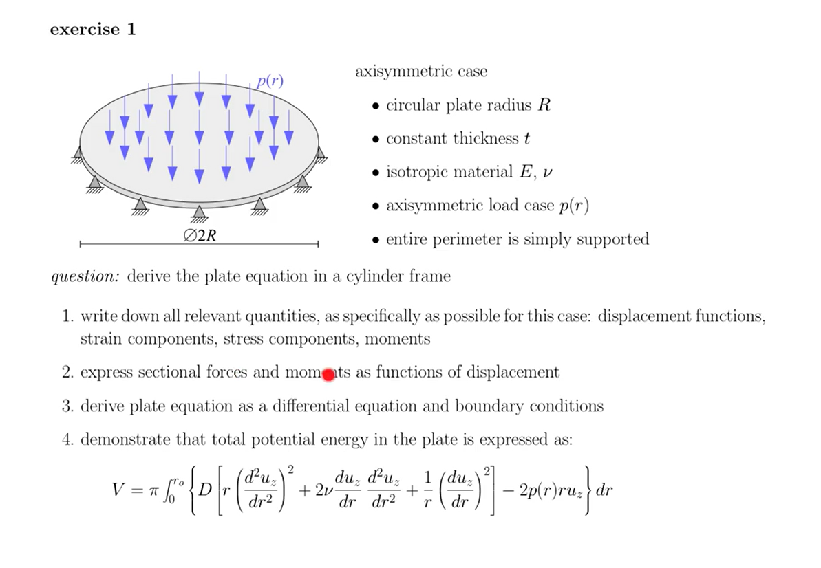 Solved exercise 1axisymmetric casecircular plate radius | Chegg.com