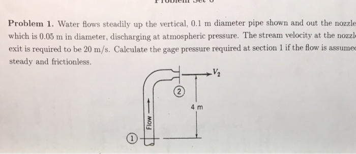 Solved Problem 1. Water flows steadily up the vertical, 0.1 | Chegg.com