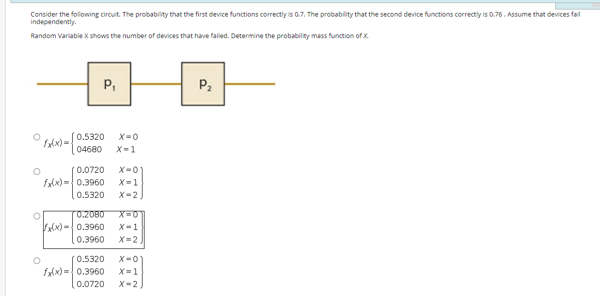 Solved Consider the following circuit. The probability that | Chegg.com