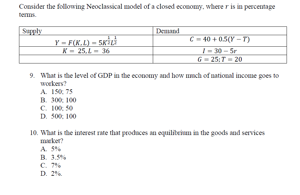 Solved Consider the following Neoclassical model of a closed | Chegg.com