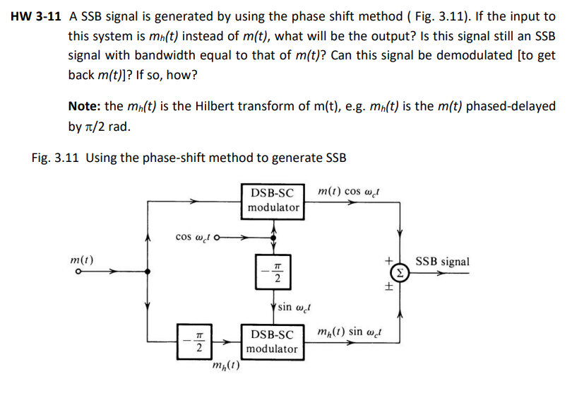 Solved HW 3-11 ﻿A SSB ﻿signal is ﻿generated by ﻿using the | Chegg.com