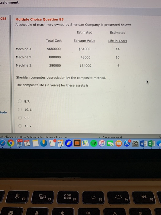 Solved ssignment CES Multiple Choice Question 85 A schedule | Chegg.com