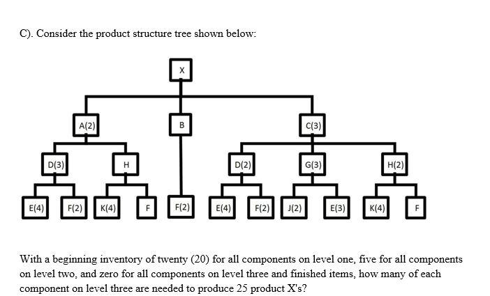Solved C). Consider the product structure tree shown below: | Chegg.com