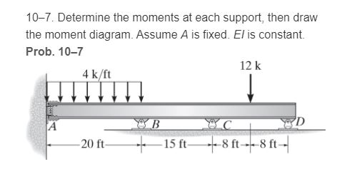 Solved 10-7. Determine the moments at each support, then | Chegg.com