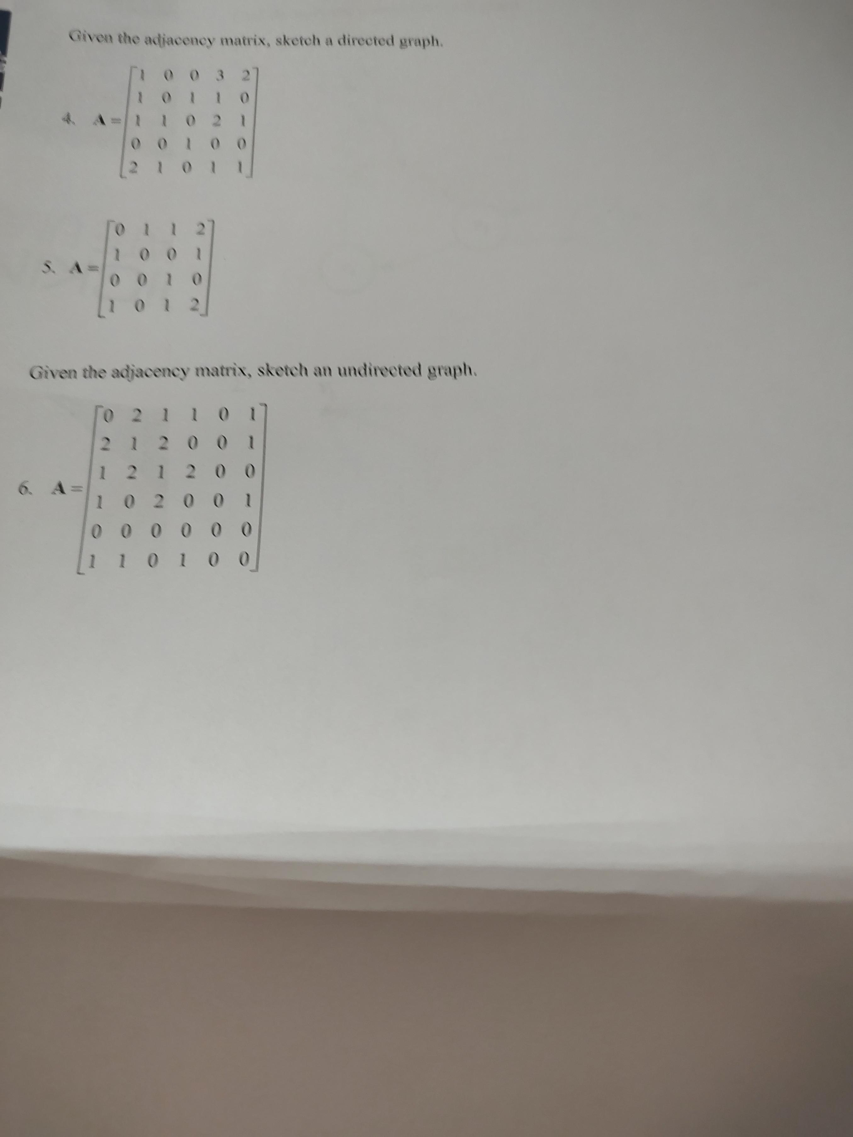 Solved Given the adiacency matrix, sketch a directed graph. | Chegg.com
