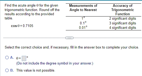 Solved Find the acute angle θ ﻿for the giventrigonometric | Chegg.com