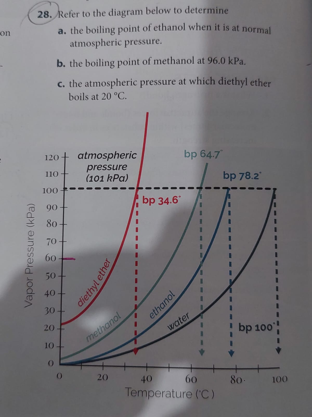Solved 28. Refer to the diagram below to determine a. the | Chegg.com