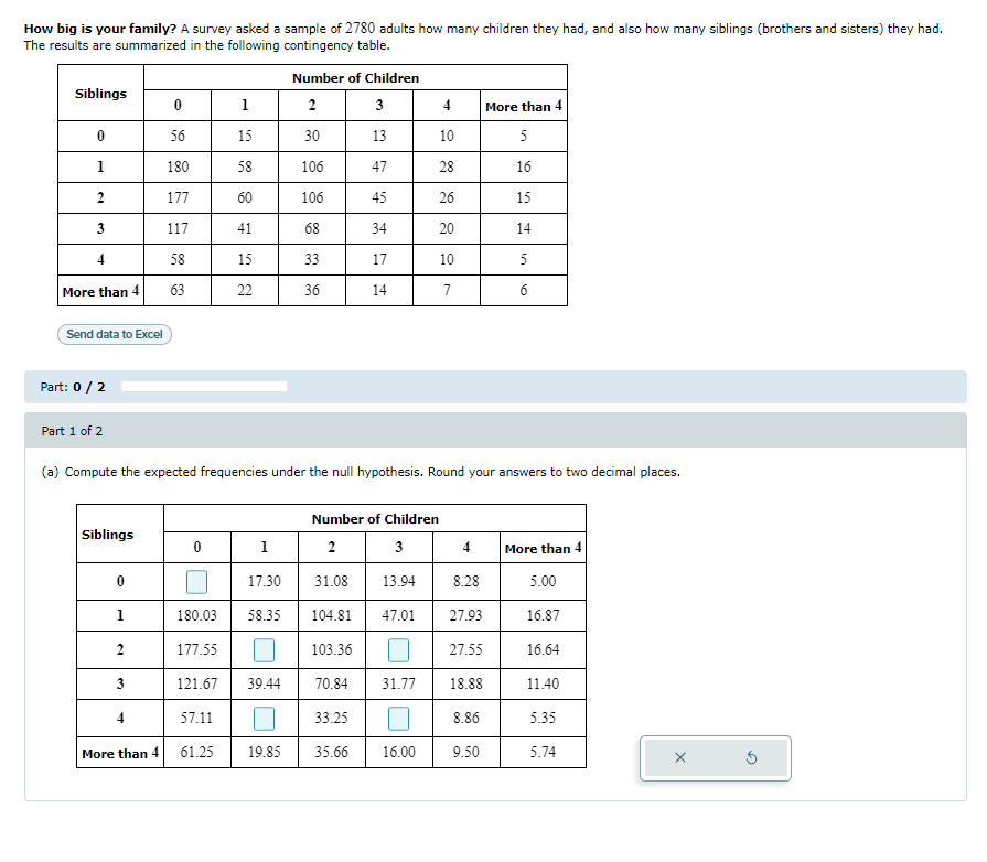 Solved How big is your family? A survey asked a sample of | Chegg.com