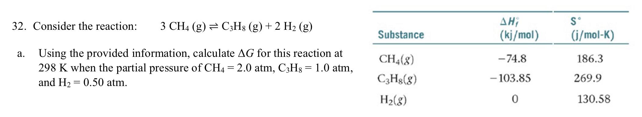 32. Consider the reaction: 3CH4( g)⇌C3H8( g)+2H2( g) | Chegg.com