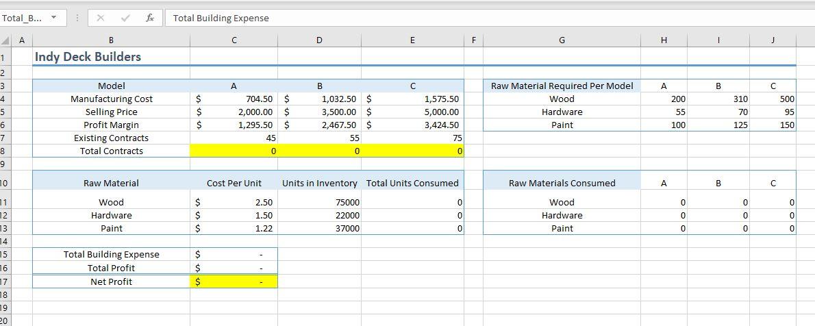 Solved EX3 • Create Range names based on the values in | Chegg.com