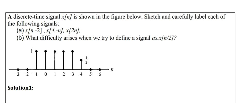 Solved A discrete-time signal x[n] is shown in the figure | Chegg.com