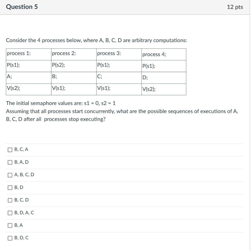 Solved Question 5 12 pts Consider the 4 processes below, | Chegg.com