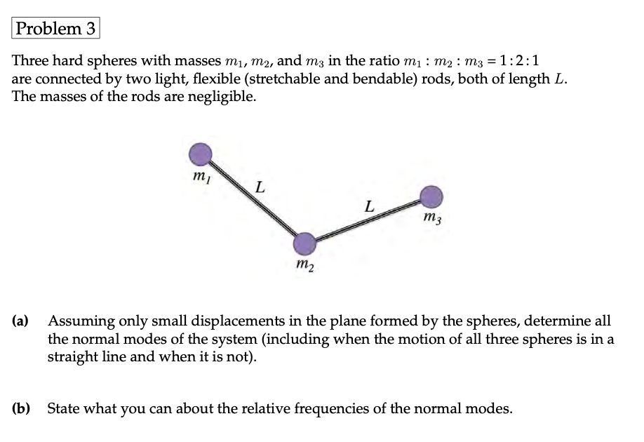 Solved I want the answer for the inertia tensor using the | Chegg.com