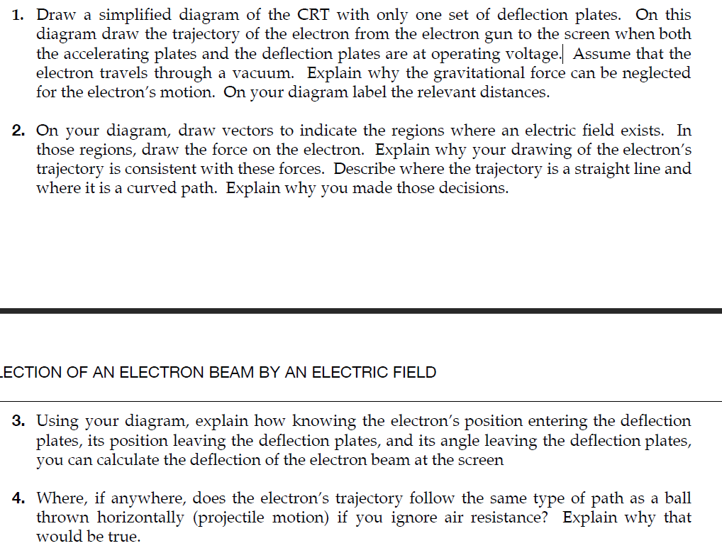 1. Draw a simplified diagram of the CRT with only one | Chegg.com