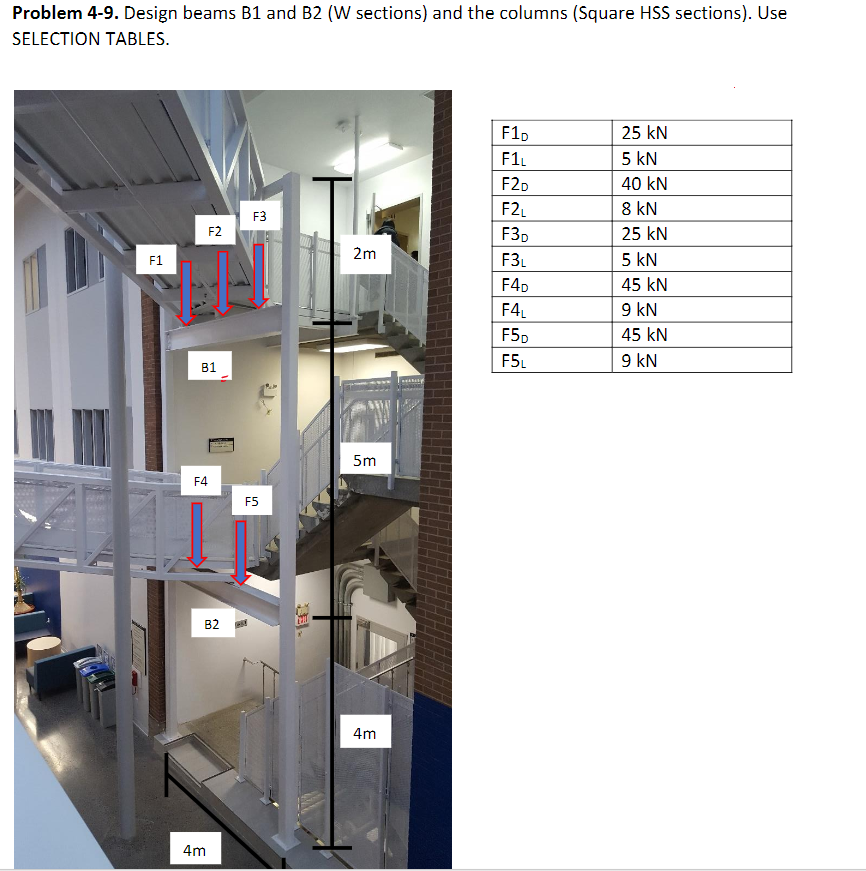 Solved Problem 4-9. Design beams B1 and B2 (W sections) and | Chegg.com