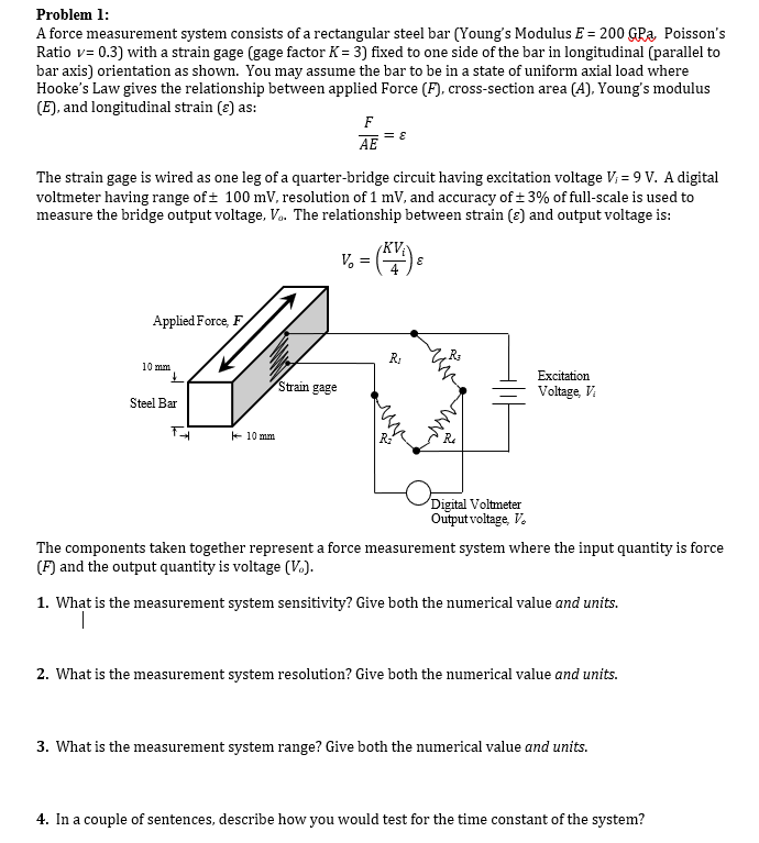Problem 1: A force measurement system consists of a | Chegg.com