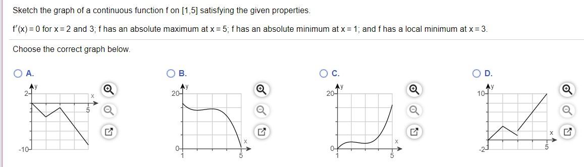Solved Sketch the graph of a function that has an absolute | Chegg.com