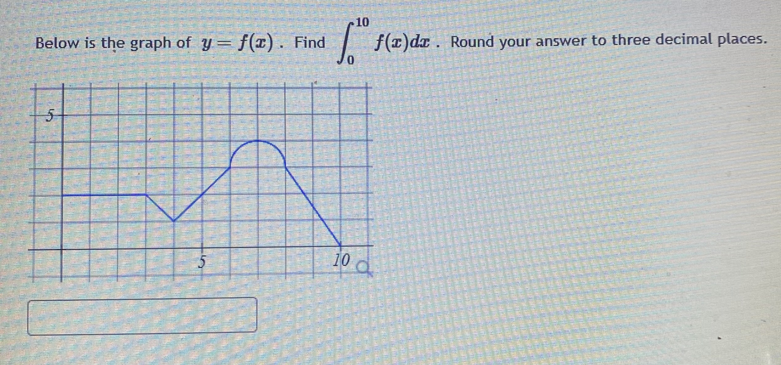 Solved Below is the graph of y=f(x). ﻿Find ∫010f(x)dx. | Chegg.com