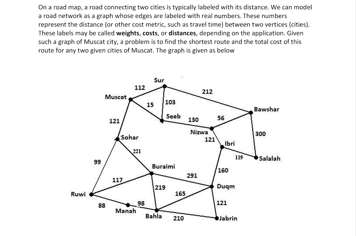 Solved On a road map, a road connecting two cities is | Chegg.com