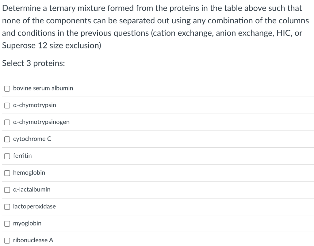 Solved Determine a ternary mixture formed from the proteins | Chegg.com