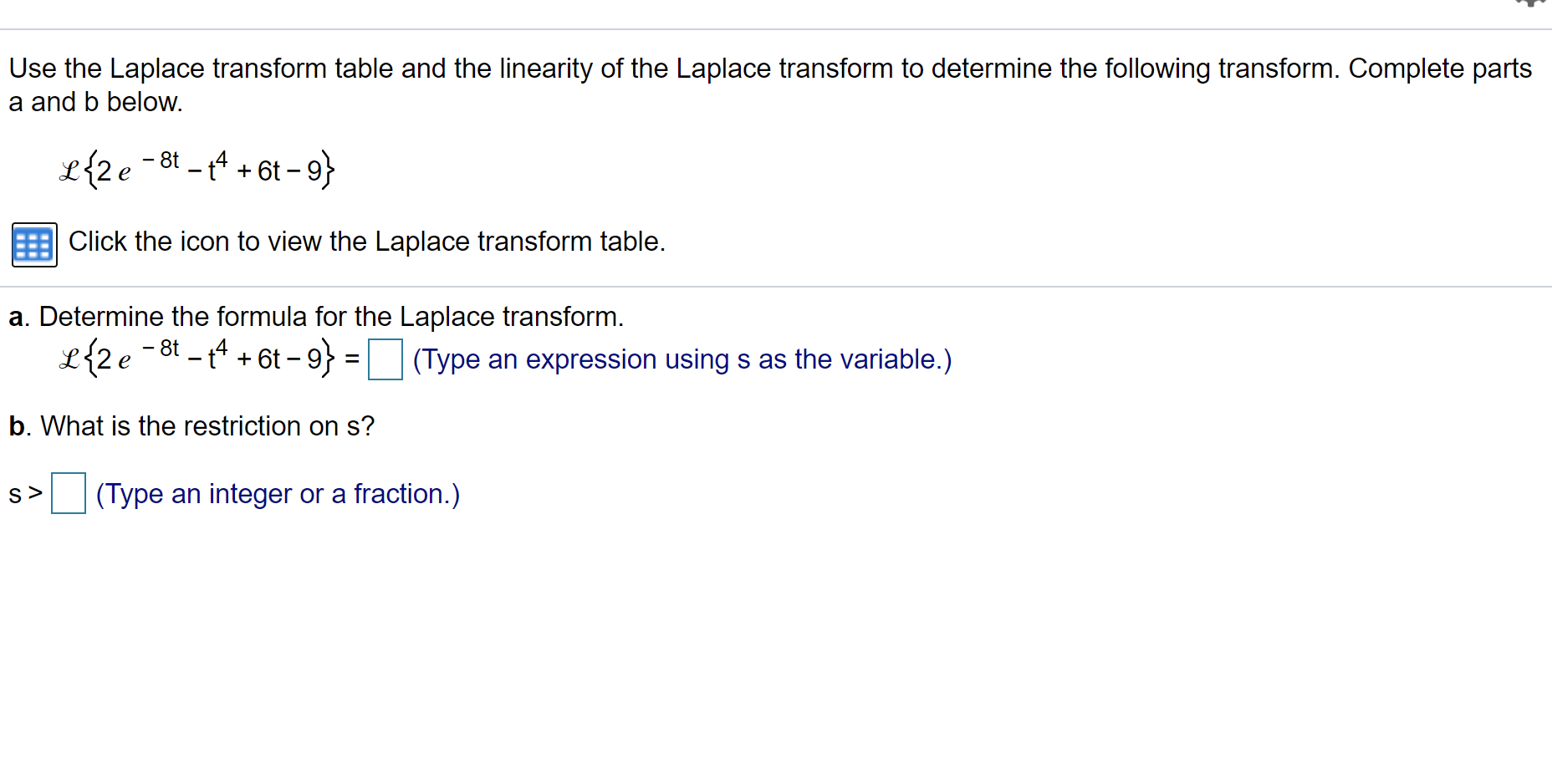Solved Use The Laplace Transform Table And The Linearity Of 