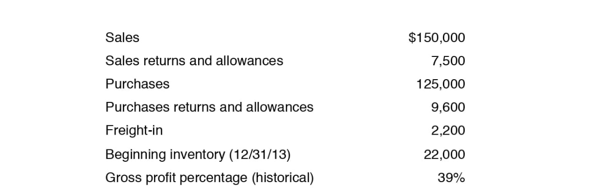 Solved P8 • GROSS PROFIT METHOD (GP) LEARNING OBJECTIVES . . | Chegg.com
