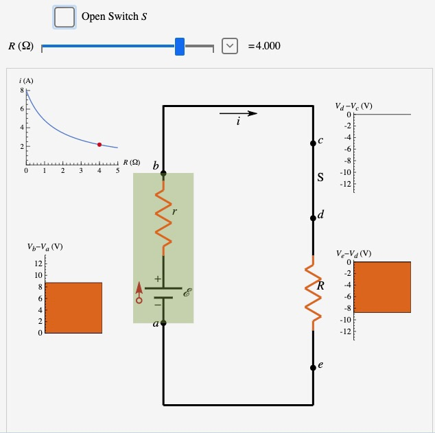 Interactive Exercises 27.03: Single-Loop Circuit with | Chegg.com
