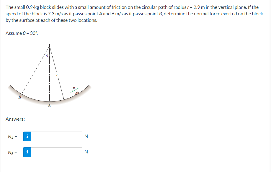 Solved The small 0.9-kg ﻿block slides with a small amount of | Chegg.com